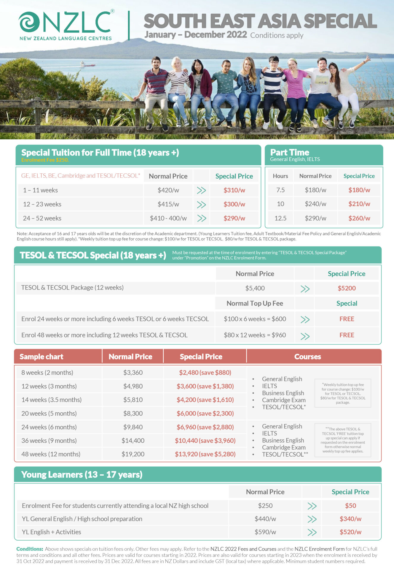 เรียนต่อนิวซีแลนด์ NZLC New Zealand Language Centres