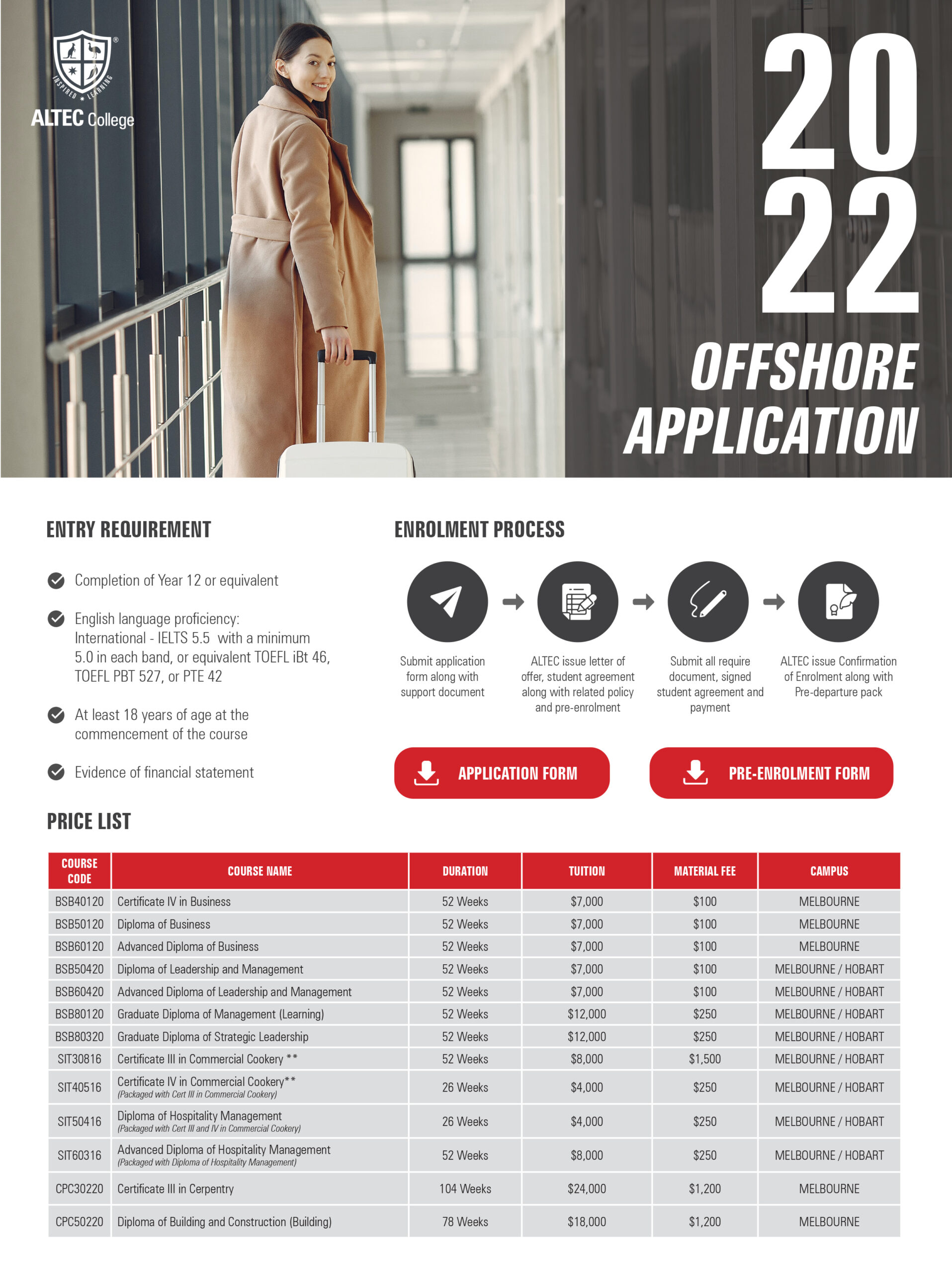 เรียนต่อออสเตรเลีย ALTEC College - เดอะเบสท์ เรียนต่อต่างประเทศ