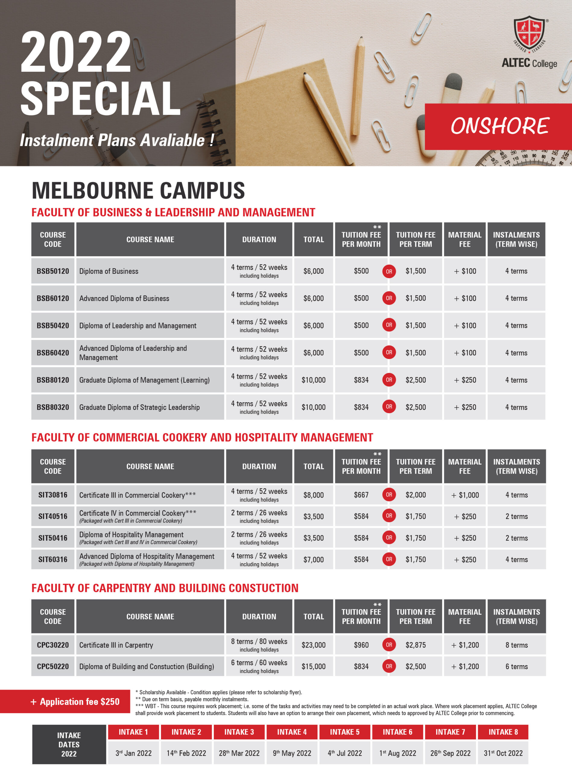 เรียนต่อออสเตรเลีย ALTEC College - เดอะเบสท์ เรียนต่อต่างประเทศ